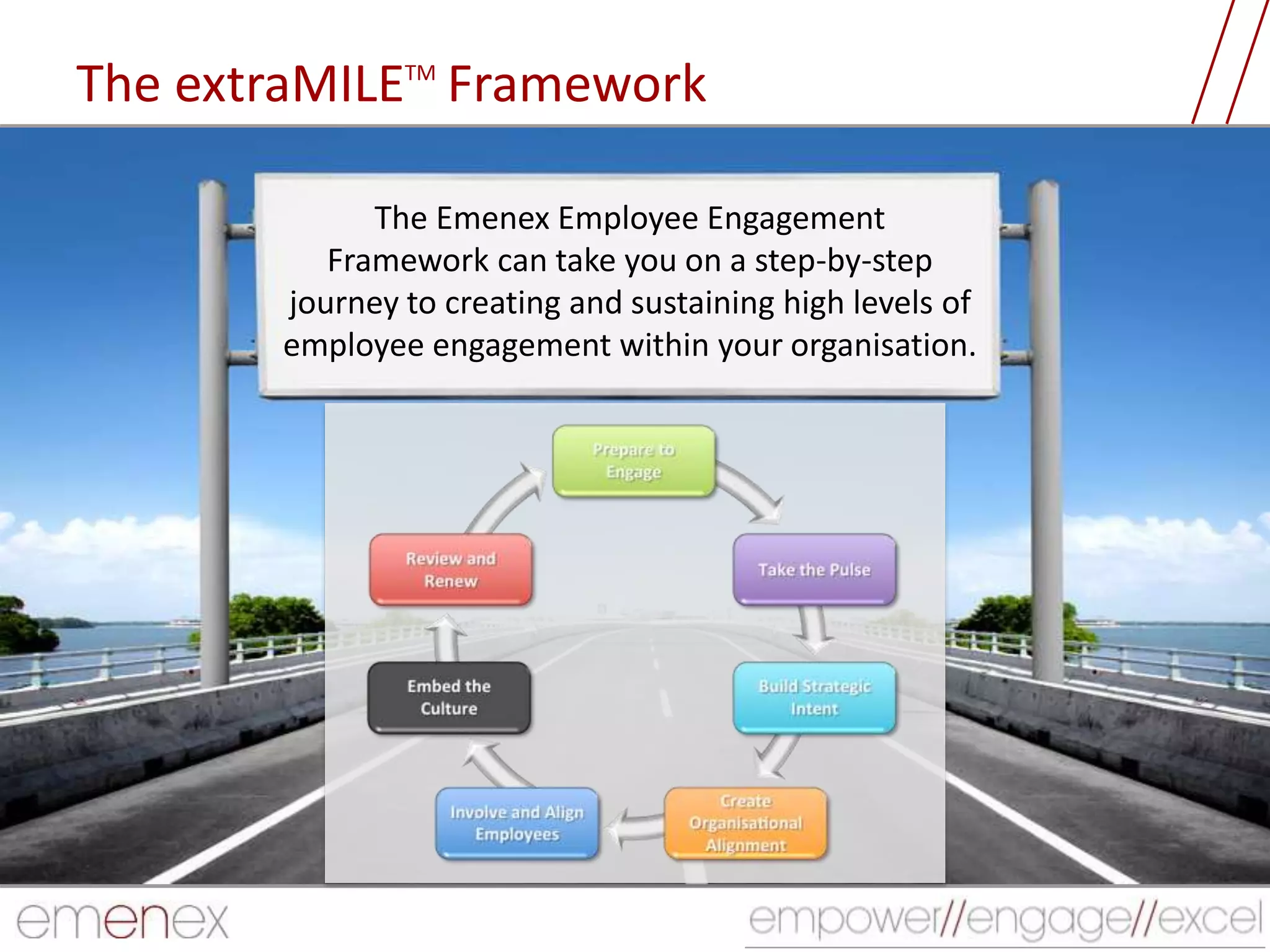 The extra mile framework | PPT