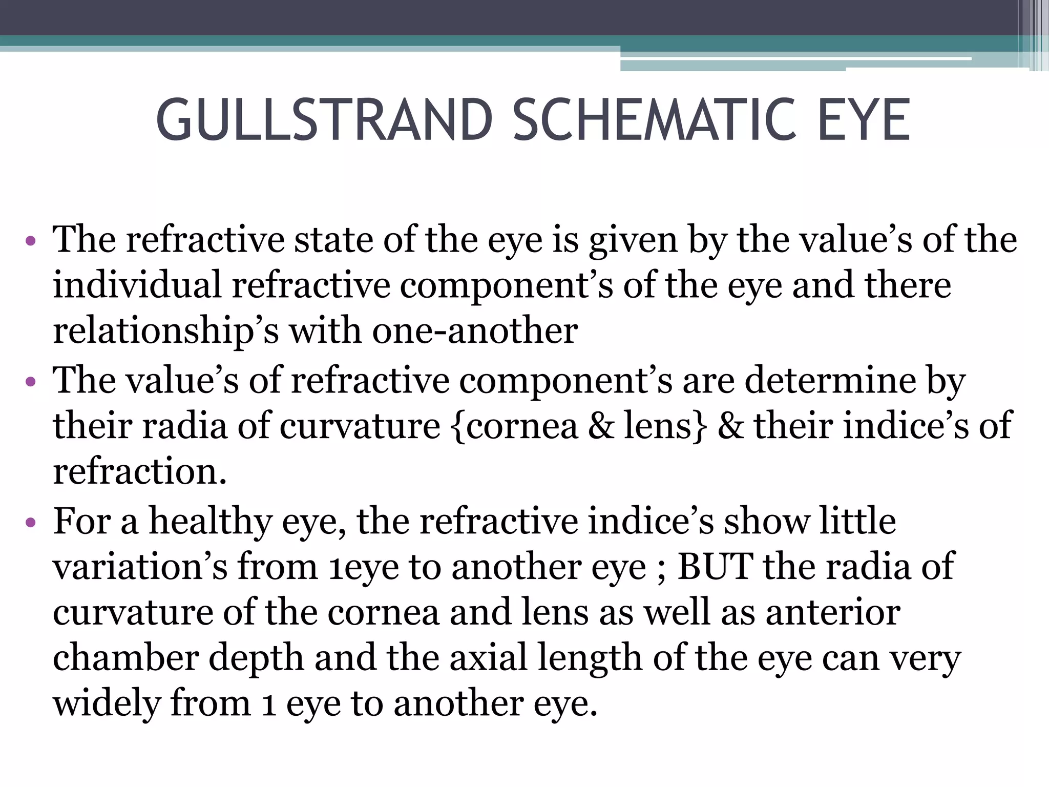 The Optics of Human Eye & Gallstrand schematic eye | PPTX