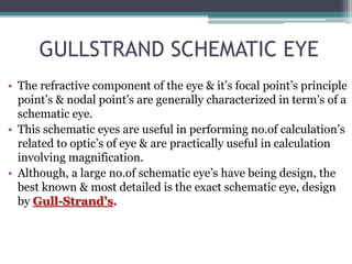 The Optics of Human Eye & Gallstrand schematic eye | PPTX
