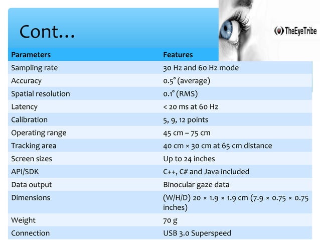 Theeye tribe, it s a eye tracking device which makes the usage of PC ...