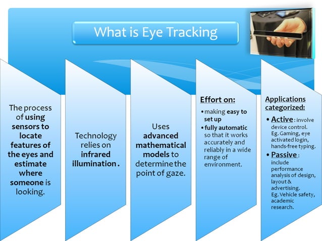 Theeye tribe, it s a eye tracking device which makes the usage of PC ...