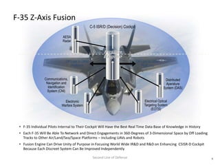 The f 35- culture change you can believe in v2 | PPT