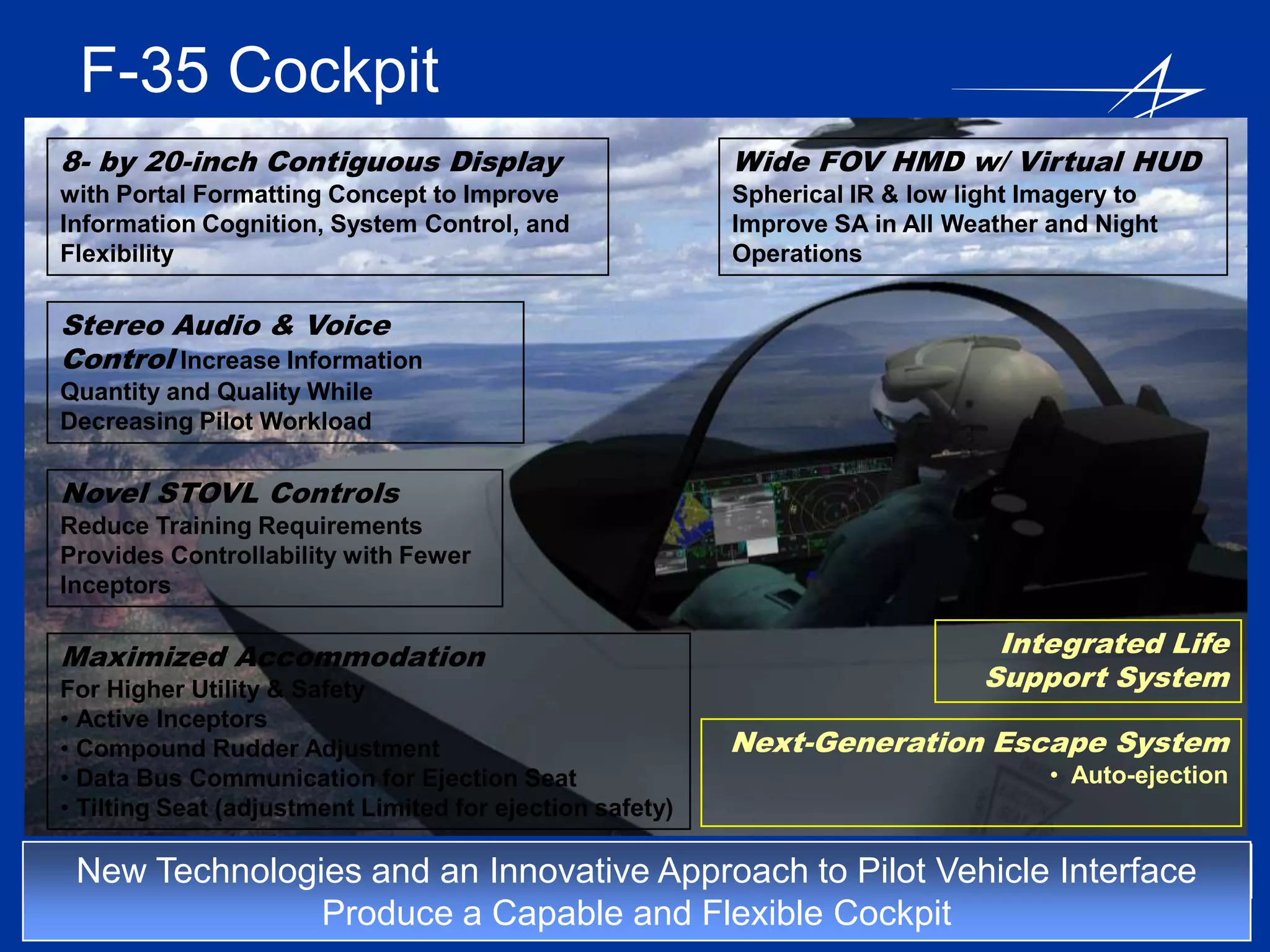 The F-35 Cockpit | PPTX