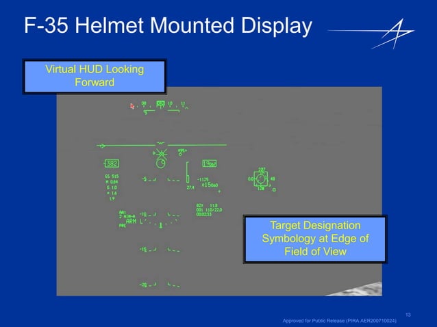 The F-35 Cockpit | PPTX | Aviation Industry | Industries