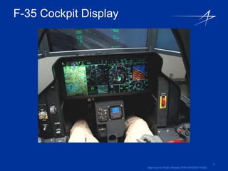 F 35 Cockpit