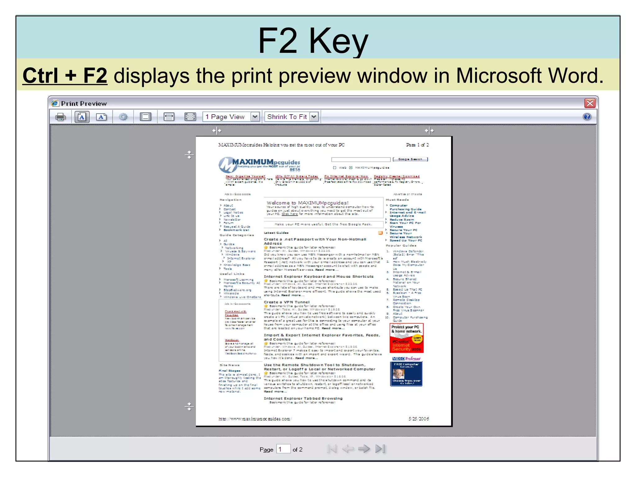 The f1 to f12 keys | PPS