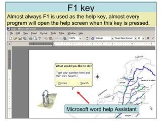 The f1 to f12 keys | PPS