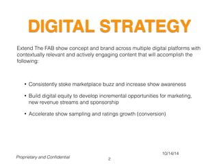 The Fablife digital strategy roadmap | PPT
