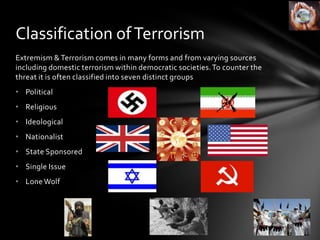 The face of terrorism 2013 | PPT