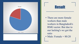 The facilities of workers in RMG Sector.pptx