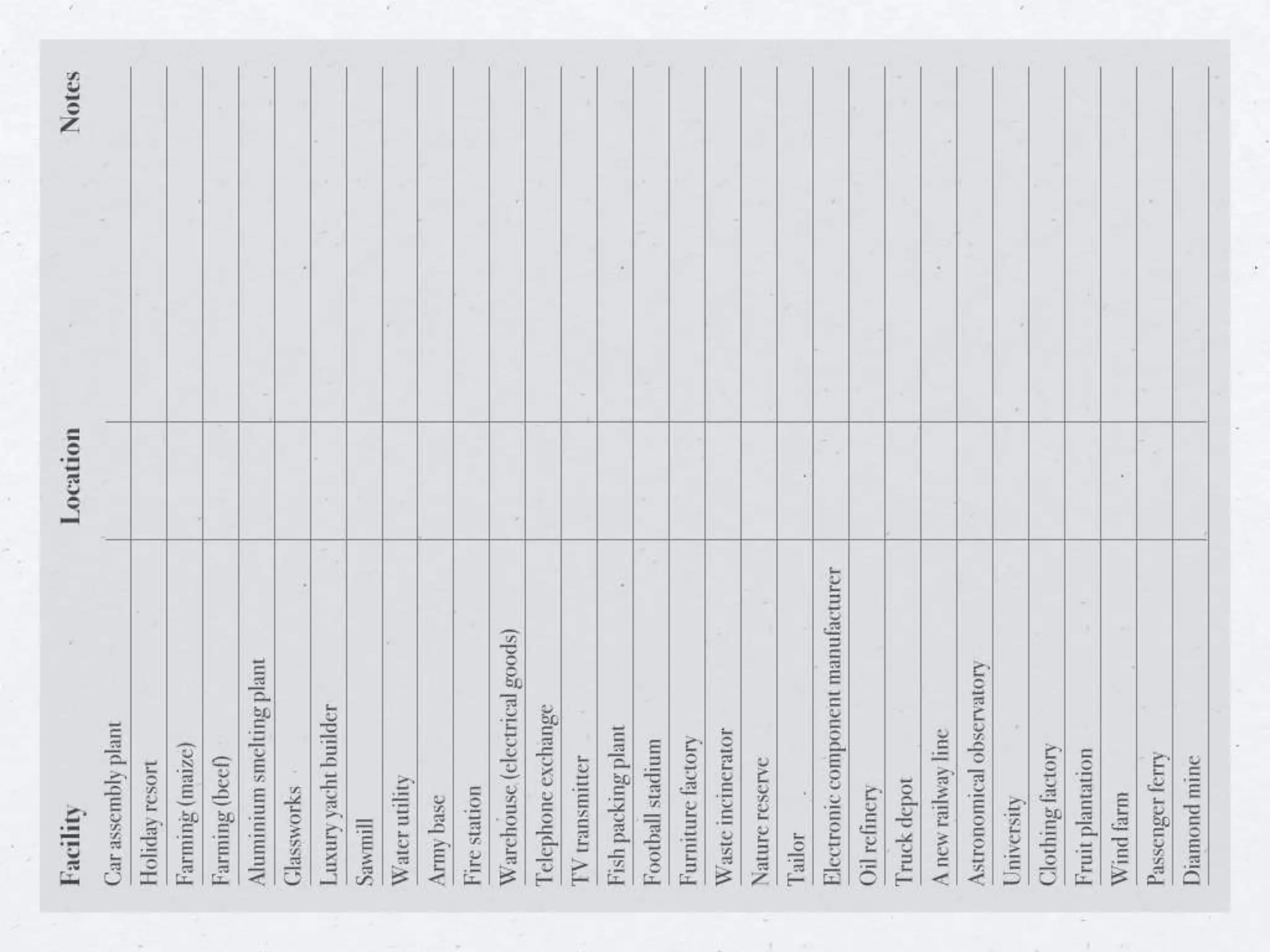 The Facility Location Game | PPTX | Education
