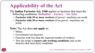 Comprehensive Guide to the Factories Act, 1948 – Key Provisions ...