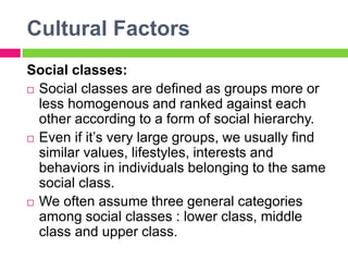 The_Factors_Influencing_Consumer_Behavio.pptx