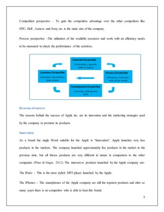 The factors influencing the future business of apple | DOCX | Business ...