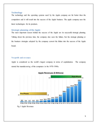 The factors influencing the future business of apple | DOCX | Business ...