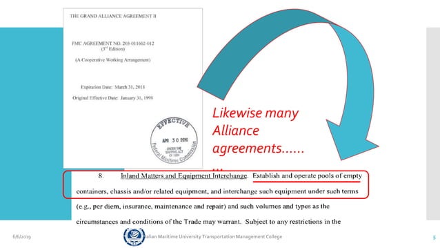 Container Inventory Management Factors Influencing Container Interchange