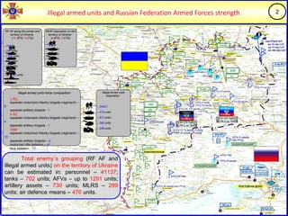 The facts of the presence of mercenaries, armament and military ...