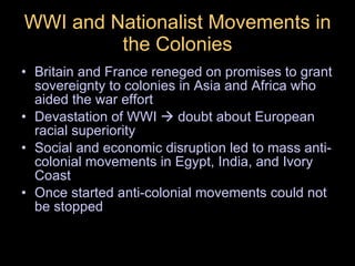 Treaty of Versailles: The failure of peace | PPT
