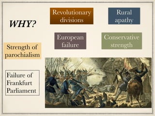 Failure of the German Revolutions | PDF