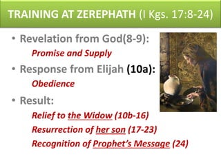 The Faith of Elijah | PPT