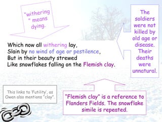 The Falling Leaves | PPT