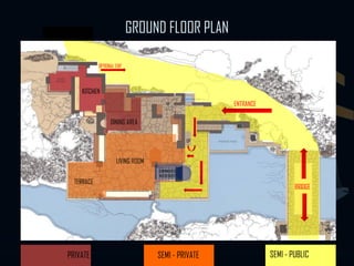 Fallingwater Floor Plan