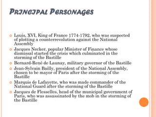 The fall of bastille | PPT