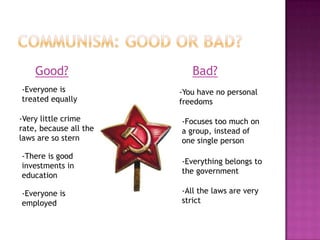 The Fall of the Soviet Union Period 2 Guyer | PPT