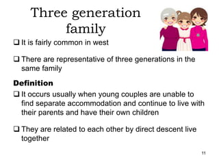 Family its role functions and responsibilities | PPTX