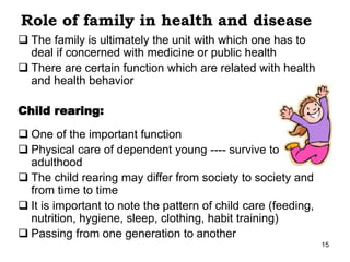 Family its role functions and responsibilities | PPTX