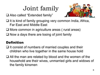 Family its role functions and responsibilities | PPTX
