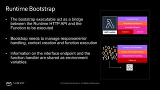 The family - presentation on AWS Serverless | PPT