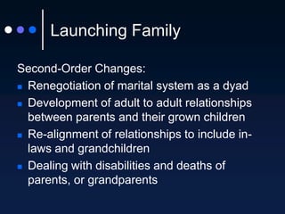 The Family Life Cycle | PPTX