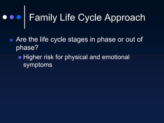 The Family Life Cycle | PPTX