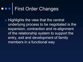 The Family Life Cycle | PPTX