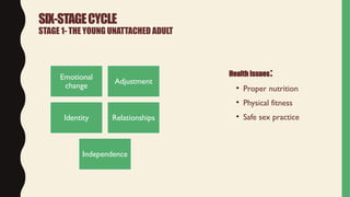 THE FAMILY LIFE CYCLE THE FAMILY LIFE CYCLE | PPTX