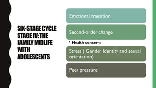 THE FAMILY LIFE CYCLE THE FAMILY LIFE CYCLE | PPTX