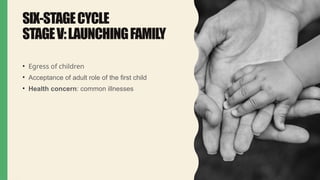 THE FAMILY LIFE CYCLE THE FAMILY LIFE CYCLE | PPTX