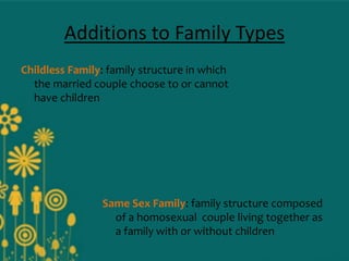 The_Family_PowerPoint.pptCFGFGFGGFHFHGFGH | PPT