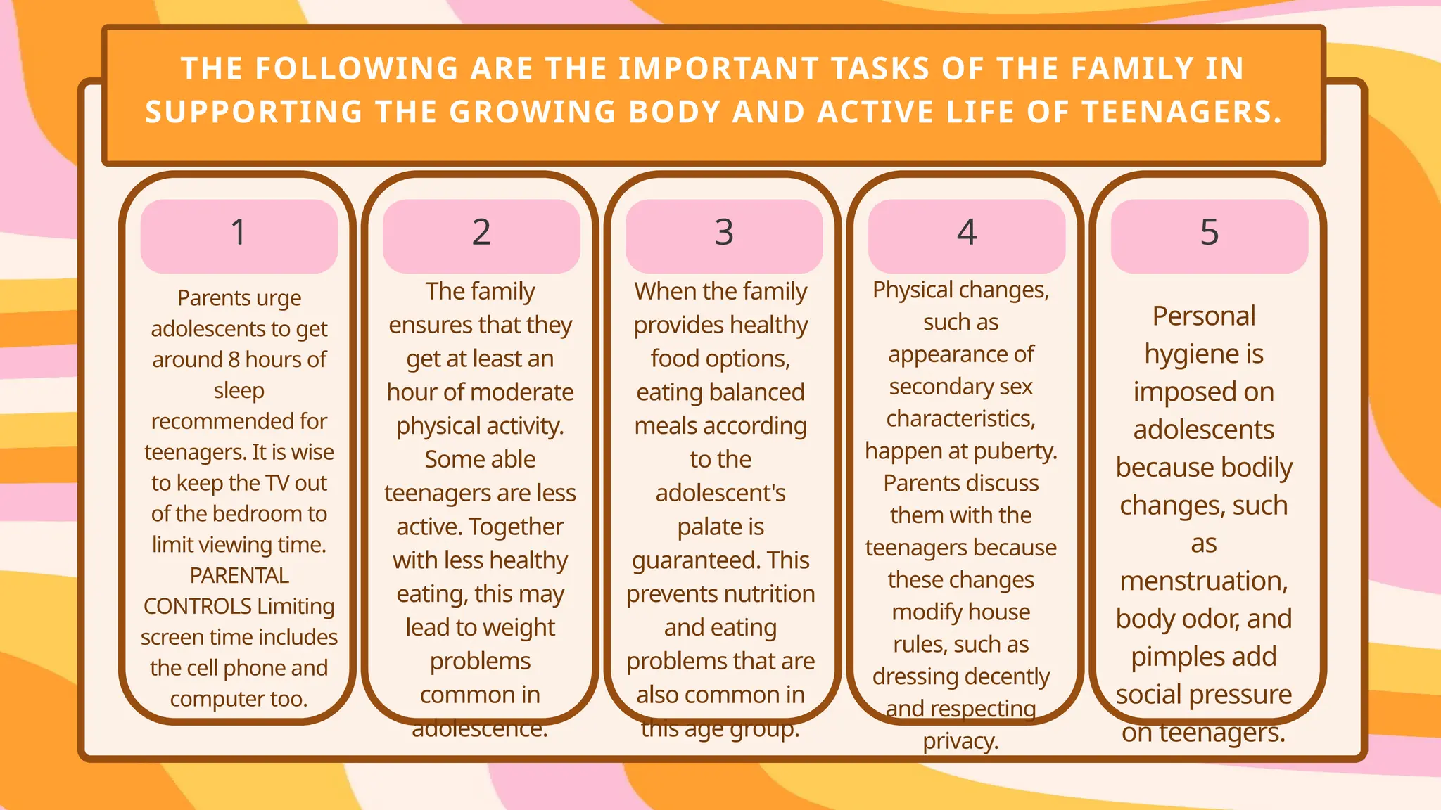 The family’s role IN MANAGING ADOLESCENT’S CONCERNS.pptx