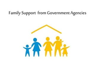 The family support model | PPTX