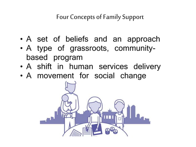 The family support model | PPTX | Parenting Children Aged 4-11 | Parenting