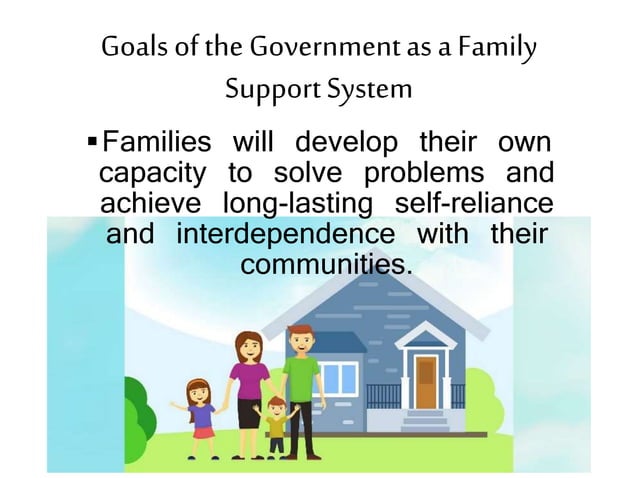 The family support model | PPTX | Parenting Children Aged 4-11 | Parenting