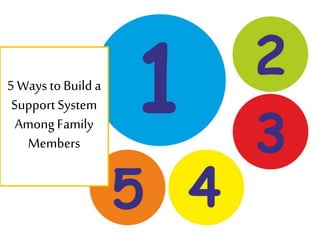 The family support model | PPTX