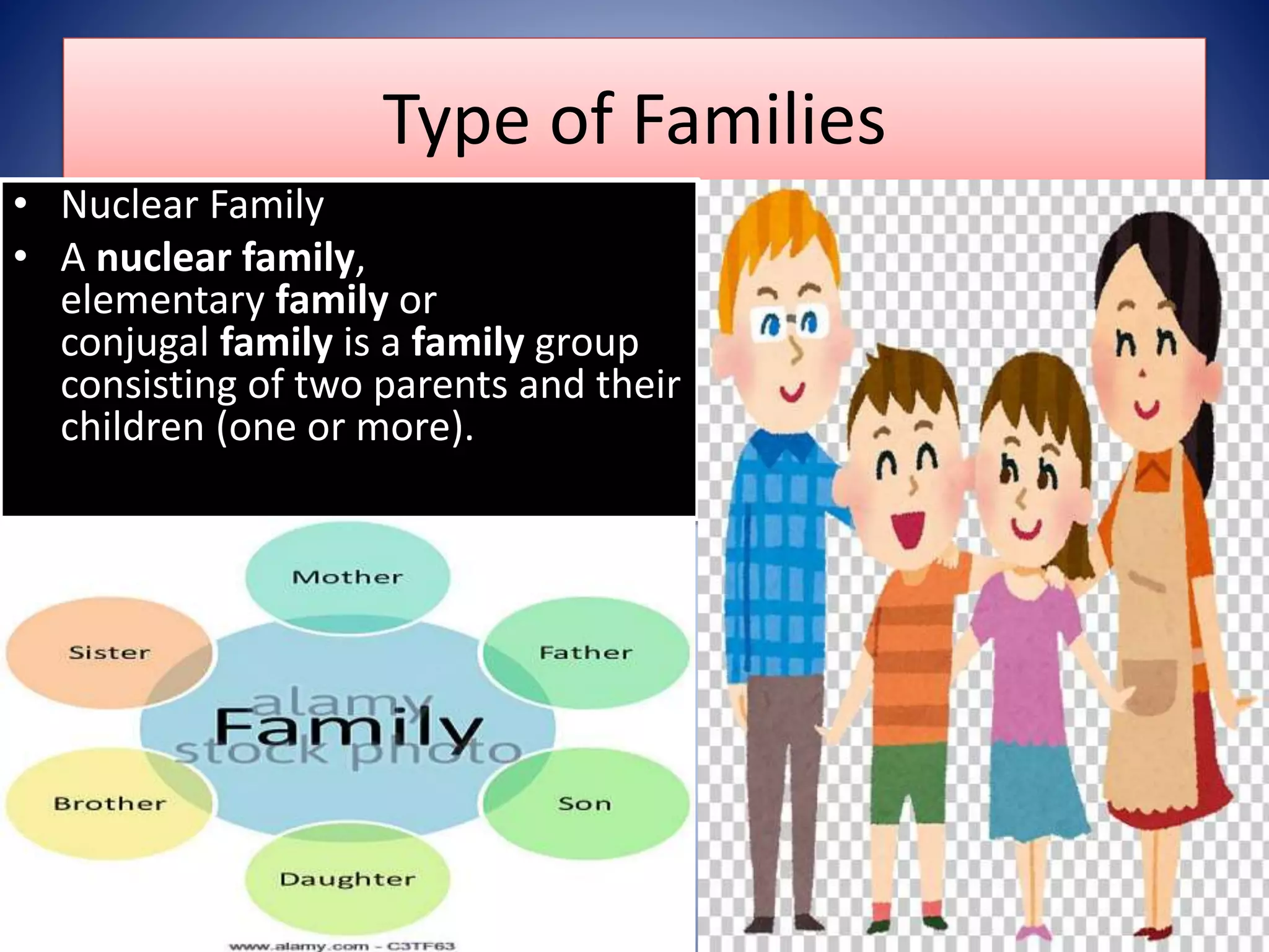 The family today " Declining or Changing" | PPTX