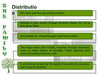 The Family Tree - Case Study | PPT