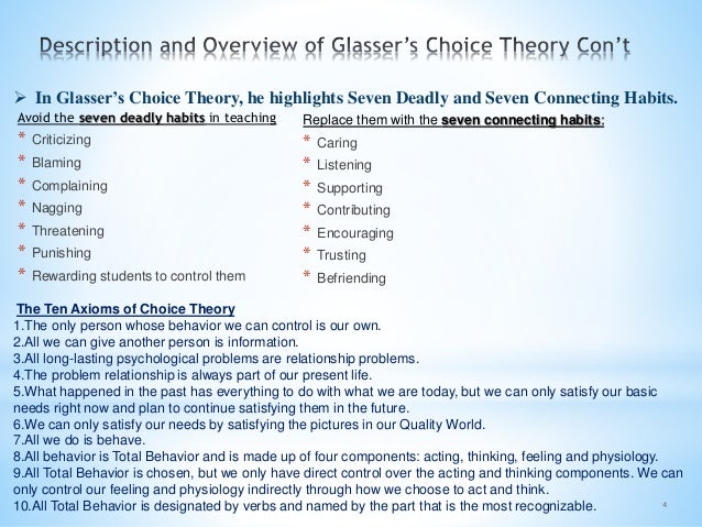 Glasser's Choice Theory