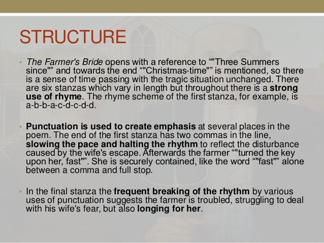 Charlotte Mew: The Farmer's Bride