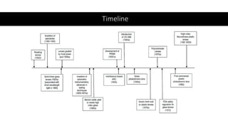 The fascinating history of eyewear | PDF