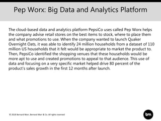The Fascinating Ways PepsiCo Uses Artificial Intelligence And Machine ...